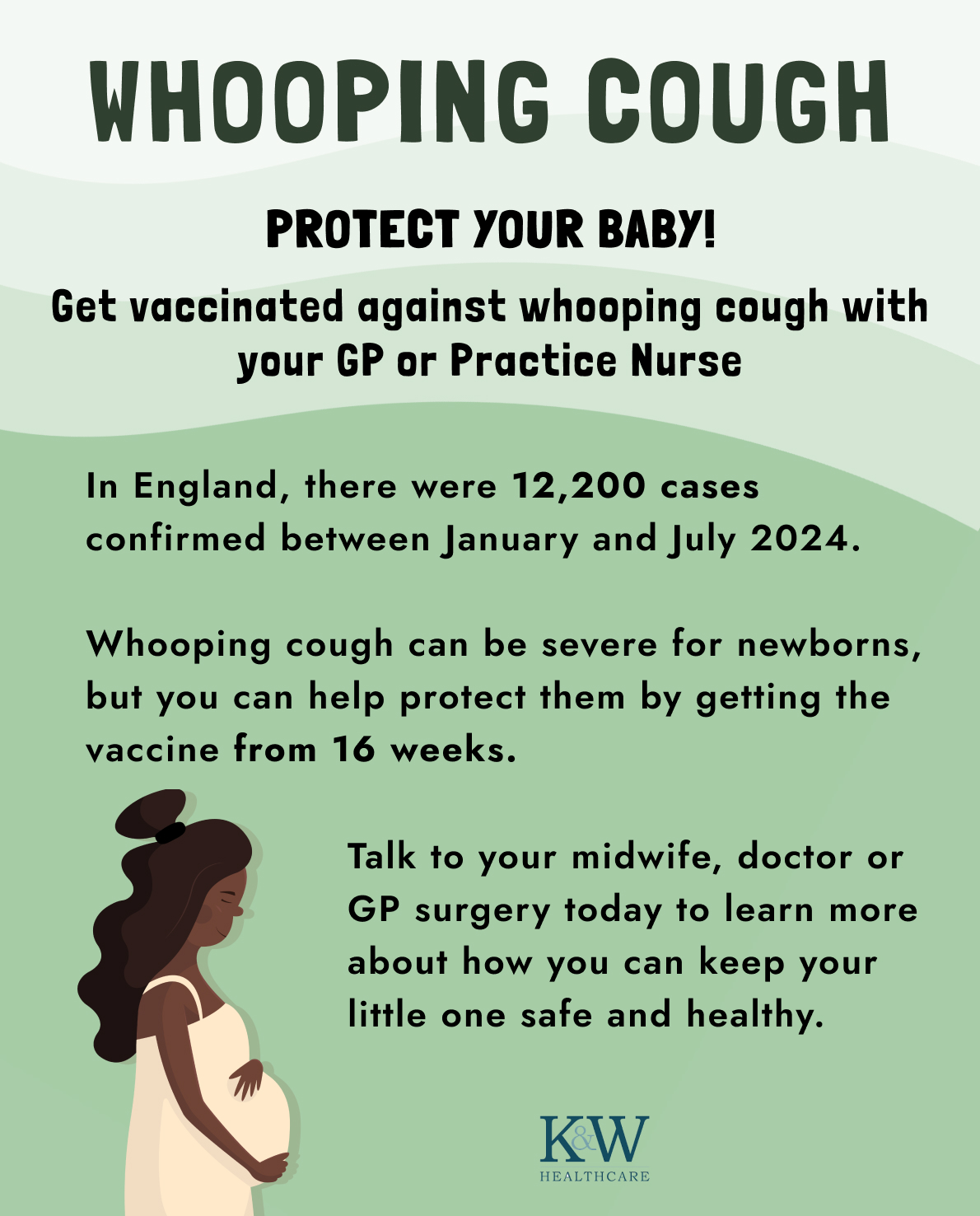 Protect your baby with the Whooping Cough vaccine! – Stanley Corner Medical Centre
